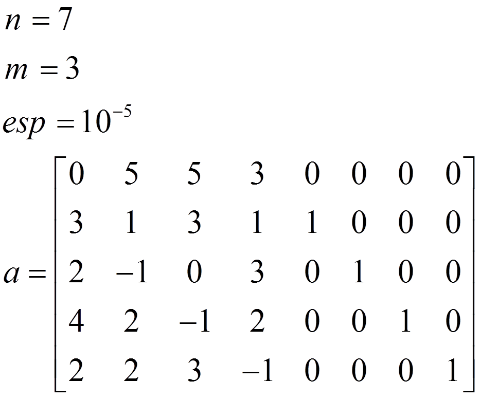 Online Solver Primal Simplex Method - OptimizationCity