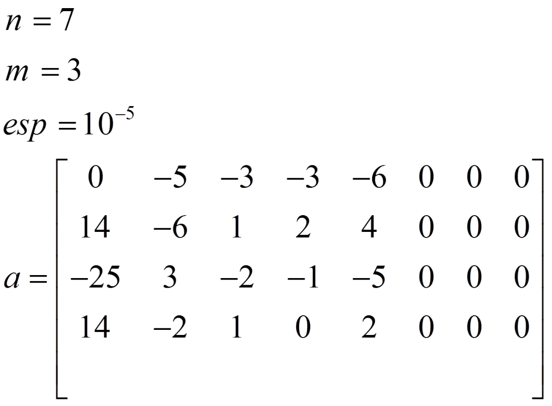 Online Solver Dual Simplex Method - OptimizationCity