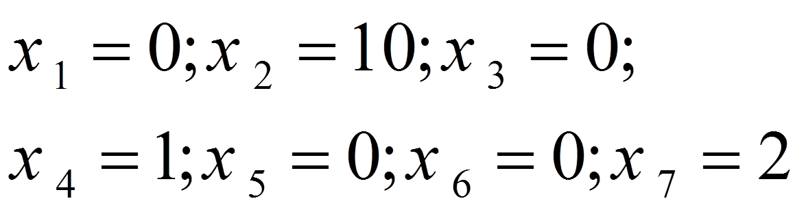 Online Solver Dual Simplex Method - OptimizationCity